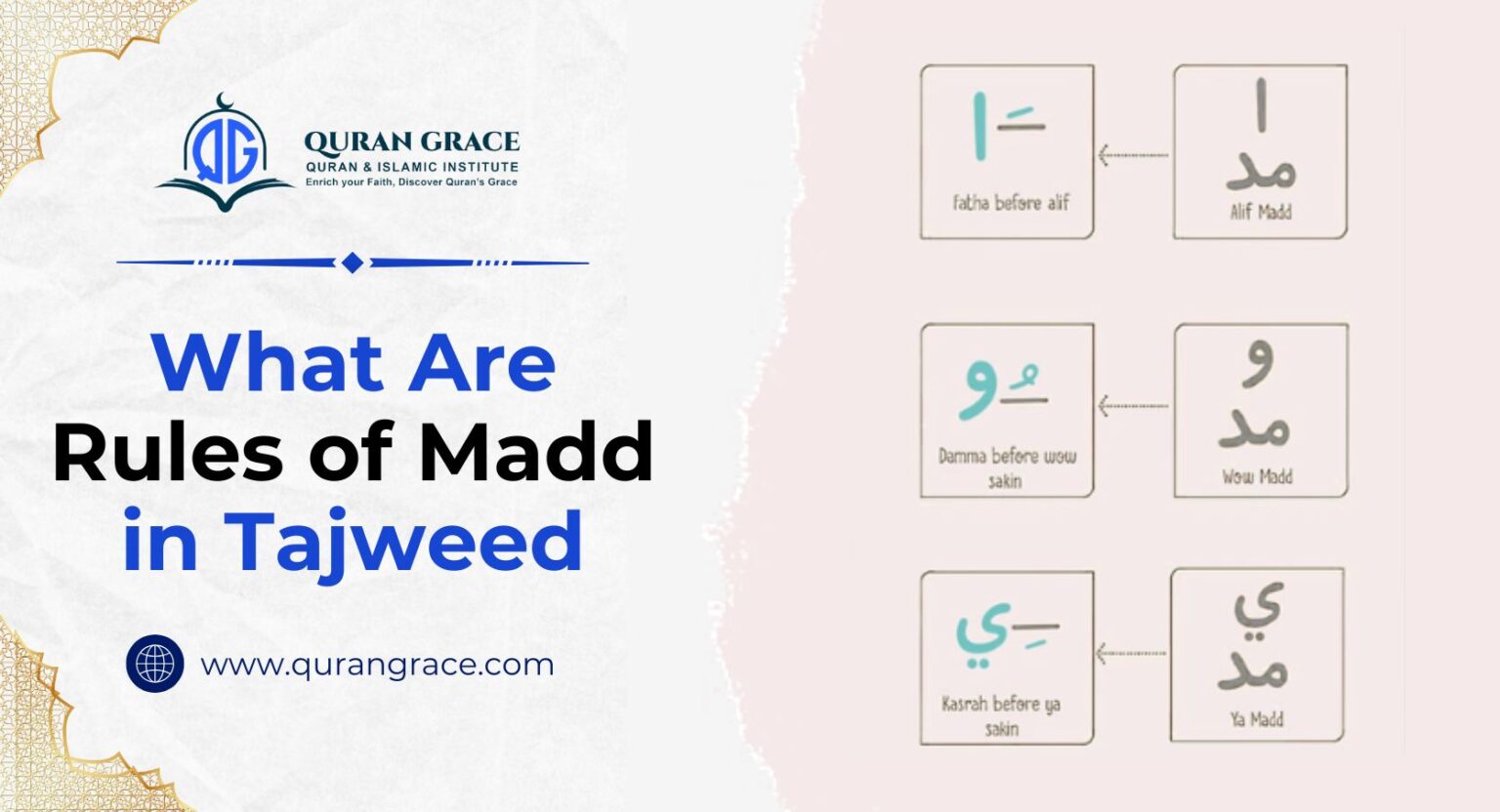 Rules of Madd in Tajweed | Letters & Types - Quran Grace