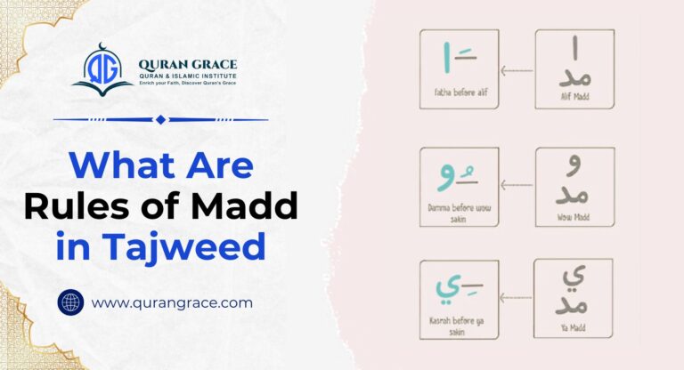 Rules of Madd in Tajweed | Letters & Types - Quran Grace